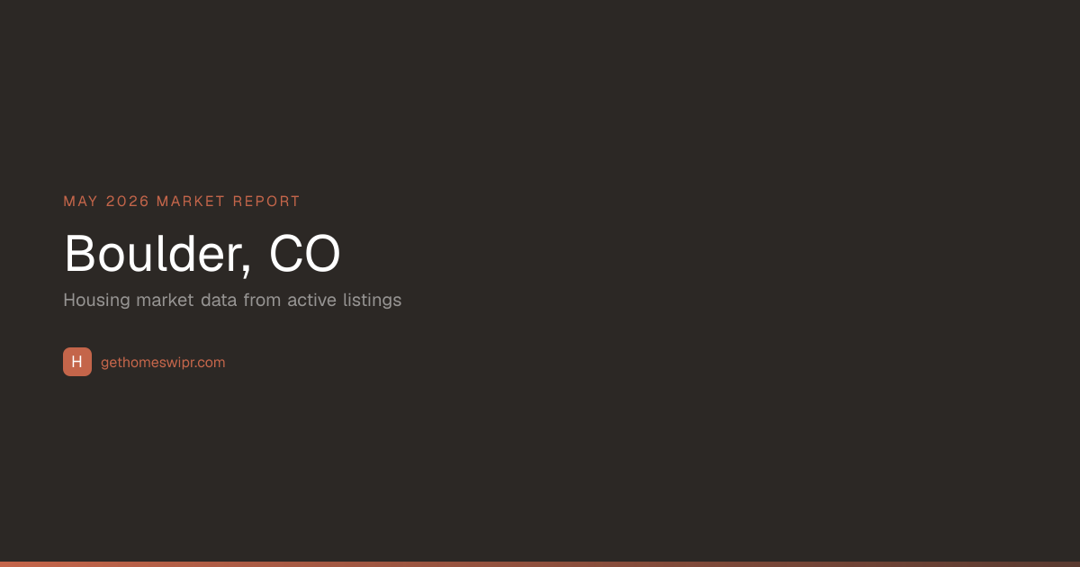 Boulder, CO Median Home Price 2026: $998K